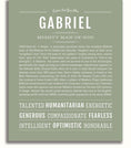 Gabriel Personalized Name Meaning Art Prints – Name Stories
