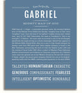 Gabriel Personalized Name Meaning Art Prints – Name Stories