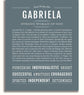 Gabriela | Name Art Print – Name Stories