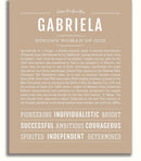 Gabriela Personalized Name Meaning Art Prints – Name Stories