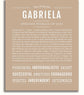 Gabriela Personalized Name Meaning Art Prints – Name Stories
