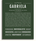 Gabriela Personalized Name Meaning Art Prints – Name Stories