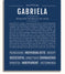Gabriela | Name Art Print – Name Stories