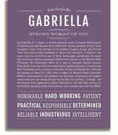 Gabriella | Name Art Print – Name Stories