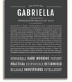 Gabriella Personalized Name Meaning Art Prints – Name Stories