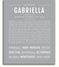 Gabriella | Name Art Print – Name Stories