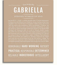 Gabriella Personalized Name Meaning Art Prints – Name Stories