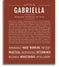 Gabriella | Name Art Print – Name Stories
