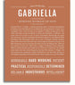Gabriella Personalized Name Meaning Art Prints – Name Stories