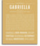 Gabriella Personalized Name Meaning Art Prints – Name Stories