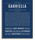 Gabriella | Name Art Print – Name Stories