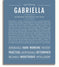 Gabriella | Name Art Print – Name Stories