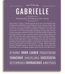 Gabrielle Personalized Name Meaning Art Prints – Name Stories