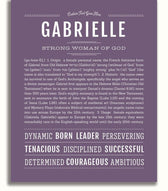 Gabrielle Personalized Name Meaning Art Prints – Name Stories