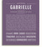 Gabrielle Personalized Name Meaning Art Prints – Name Stories