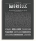 Gabrielle Personalized Name Meaning Art Prints – Name Stories