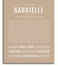 Gabrielle Personalized Name Meaning Art Prints – Name Stories