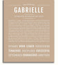 Gabrielle Personalized Name Meaning Art Prints – Name Stories
