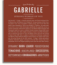 Gabrielle Personalized Name Meaning Art Prints – Name Stories