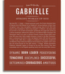 Gabrielle Personalized Name Meaning Art Prints – Name Stories