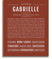 Gabrielle Personalized Name Meaning Art Prints – Name Stories