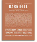 Gabrielle Personalized Name Meaning Art Prints – Name Stories