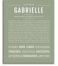 Gabrielle Personalized Name Meaning Art Prints – Name Stories