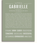 Gabrielle Personalized Name Meaning Art Prints – Name Stories