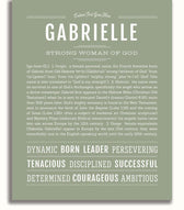 Gabrielle Personalized Name Meaning Art Prints – Name Stories