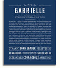 Gabrielle Personalized Name Meaning Art Prints – Name Stories