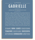 Gabrielle Personalized Name Meaning Art Prints – Name Stories