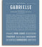 Gabrielle Personalized Name Meaning Art Prints – Name Stories
