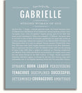 Gabrielle Personalized Name Meaning Art Prints – Name Stories