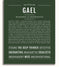 Gael Personalized Name Meaning Art Prints – Name Stories