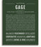 Gage Personalized Name Meaning Art Prints – Name Stories