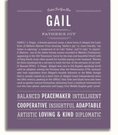 Gail | Name Art Print – Name Stories
