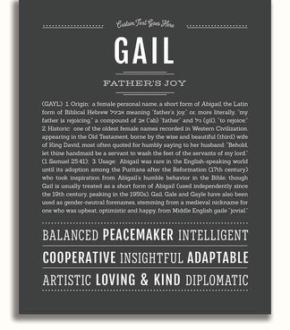 Gail Personalized Name Meaning Art Prints – Name Stories
