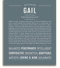 Gail | Name Art Print – Name Stories