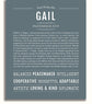 Gail Personalized Name Meaning Art Prints – Name Stories