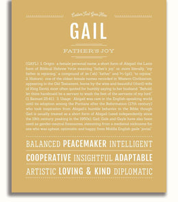 Gail | Name Art Print – Name Stories