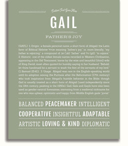 Gail Personalized Name Meaning Art Prints – Name Stories