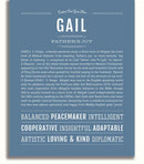 Gail Personalized Name Meaning Art Prints – Name Stories