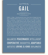 Gail | Name Art Print – Name Stories