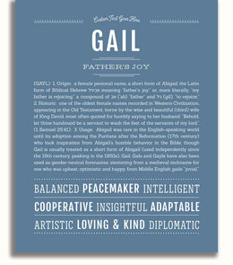 Gail | Name Art Print – Name Stories