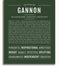 Gannon | Name Art Print – Name Stories