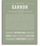 Gannon | Name Art Print – Name Stories