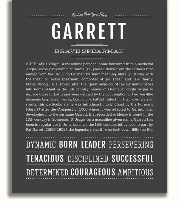 Garrett | Name Art Print - Personalized Custom Gifts – Name Stories