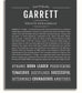 Garrett | Name Art Print – Name Stories