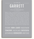Garrett | Name Art Print – Name Stories