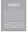 Garrett | Name Art Print – Name Stories